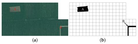Field Environment Map Rasterization A The Actual Field Area B The Download Scientific