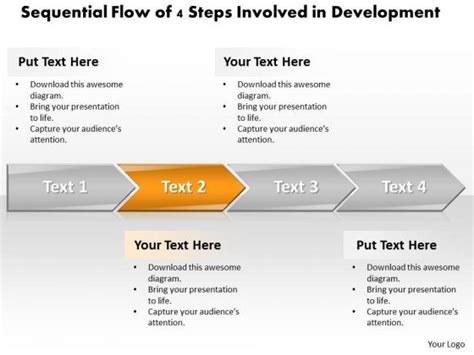 Ppt Sequential Outflow Of 4 Steps Involved Development PowerPoint Templates