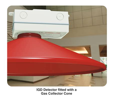 Gas Detector Installation Gas Detector Placement