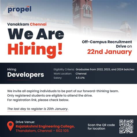 Sumathi Nagalakshmi Posted On Linkedin