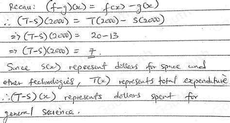 Solved The Graph Shows Dollars In Billions Spent For General Science