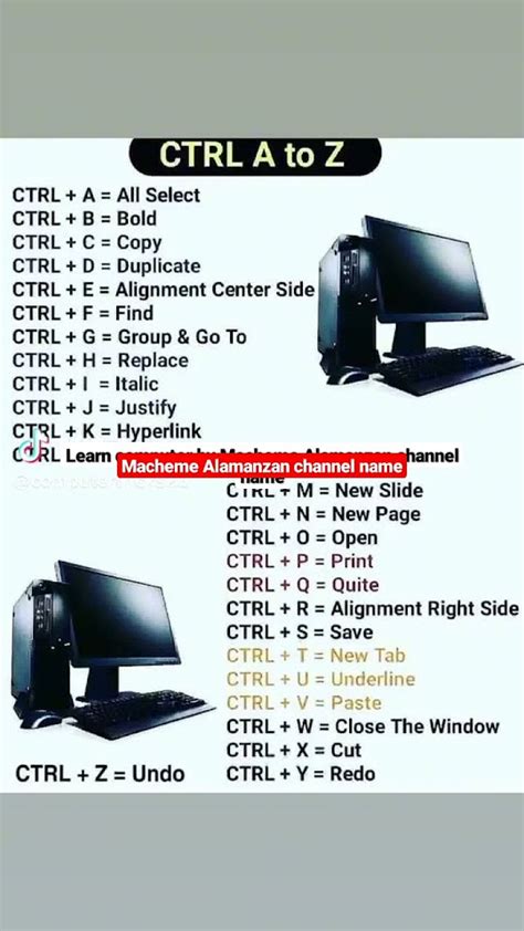 Learn Computer Skills Youtube