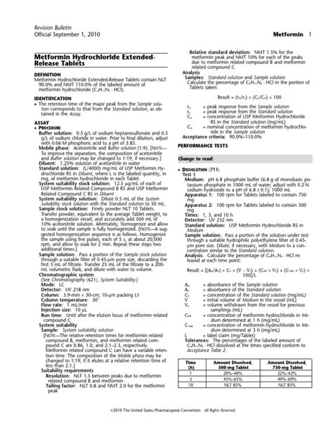 Metformin Hydrochloride Extended Release Tablets Official September 1 2010 Pdf