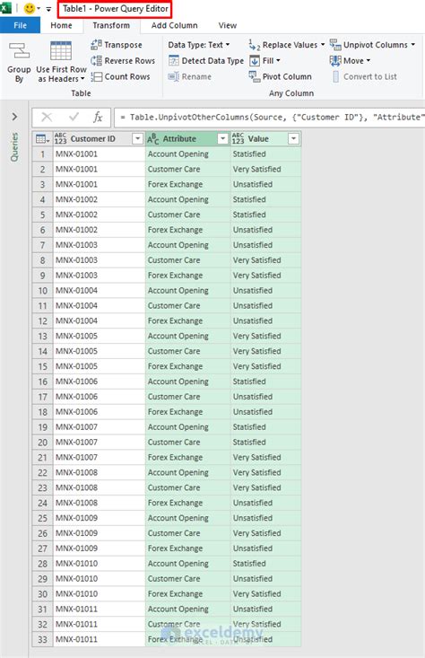 How To Analyze Survey Data With Multiple Responses In Excel 2 Methods