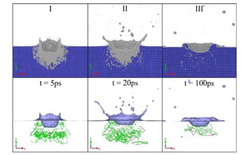 Pictures From Lammps Simulations Pictures From Lammps Simulations