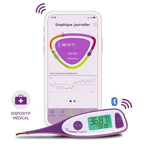 Symptothermie Thermomètre Basal Connecté Pour La Contraception