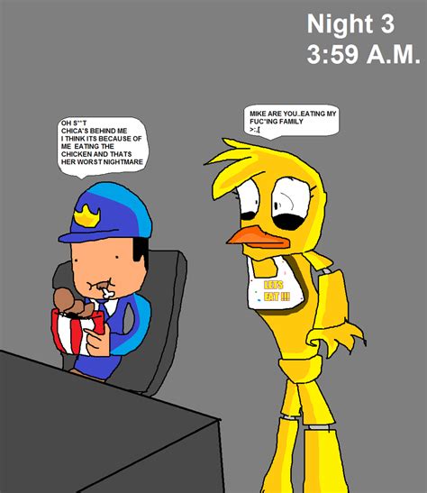 Mike Eating Chicas Familiy By Xxfoxyx On Deviantart