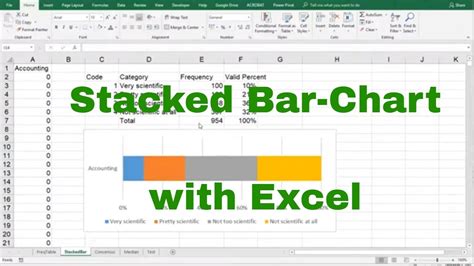 Excel Stacked Bar Chart Total