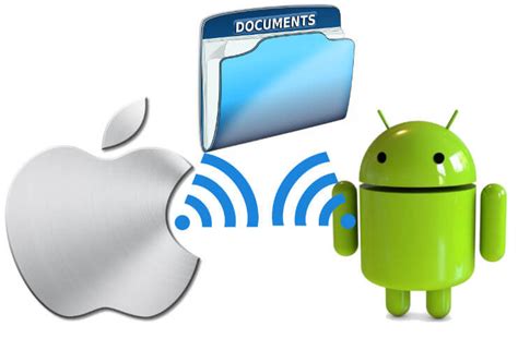 How To Transfer Files Between Android MacBook At Ease Kapokcom Tech