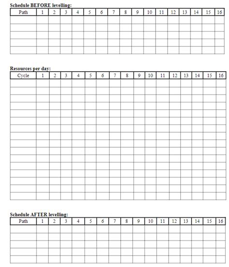 Solved 2 10 Points A Project Manager Is Preparing A Plan