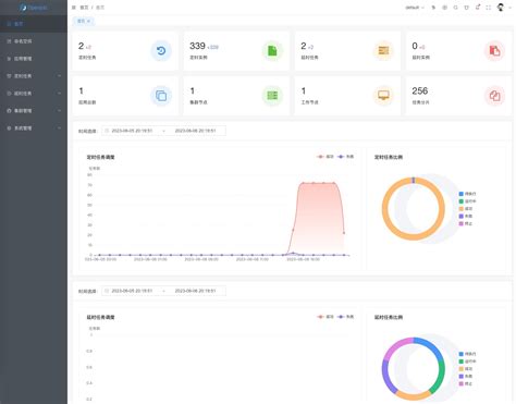 Openjob 102 重磅发布，新一代分布式任务调度框架分布式架构stelininfoq写作社区