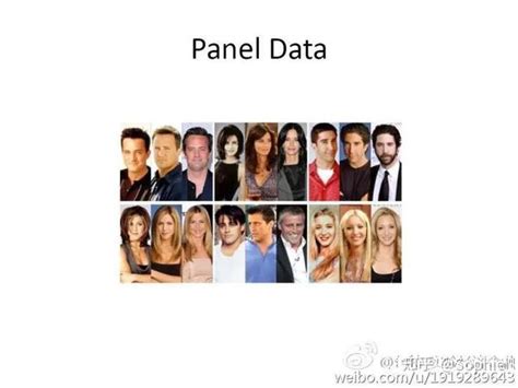 计量经济学学习——认识计量 知乎