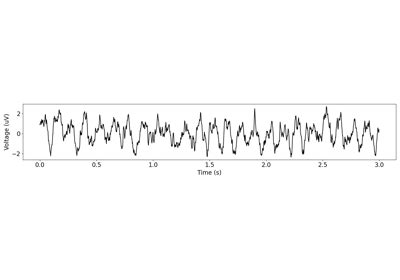 Tutorials Neurodsp Documentation