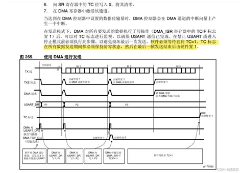 基于stm32f407标准库串口dma空闲中断 源码巴士