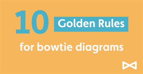 bowtie diagram examples building a diagram step by step bowtie master