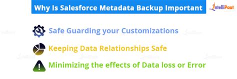 What Is Salesforce Metadata Definition Types And Benefits