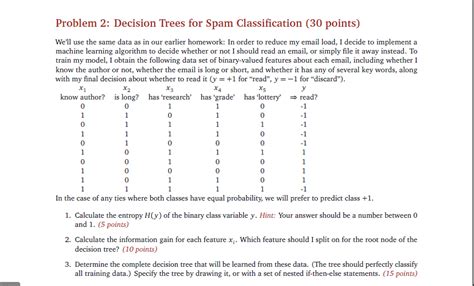 Problem 2 Decision Trees For Spam Classification 30