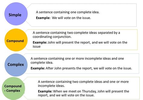 Use System In A Sentence System Sentence Examples