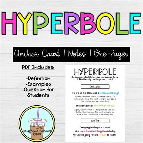 Hyperbole Anchor Chart Digital Notes One Pager Distance Learning Anchor Charts One