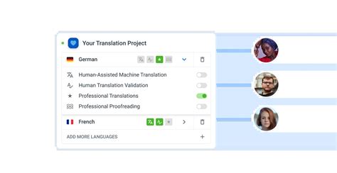 The Ultimate Guide To Localazy Translation Services