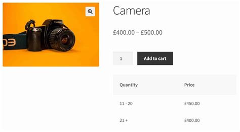 How To Create Woocommerce Percentage Discounts