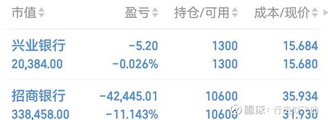 养股收息，慢慢复利 招商银行 13600股，每股分红1738，年分红236368 特变电工 6000股，每股分红112，年分红6