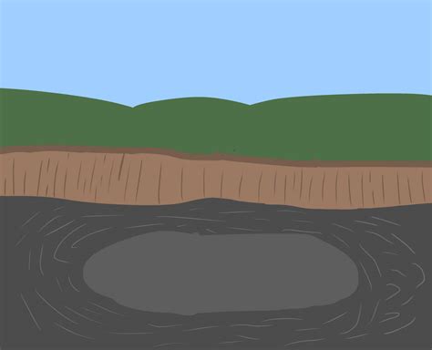 My Quicksand Pit Template 2 By Marshalkentbacalan On Deviantart