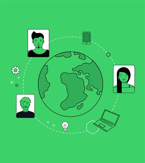 Full Stack Developer Interview Questions HackerRank Blog