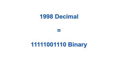 1998 In Binary How To Convert 1998 To Binary