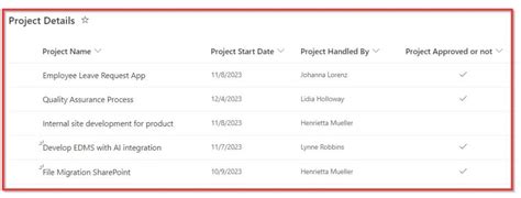 Power Apps List Box Control Complete Guide Enjoy Sharepoint