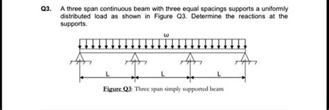 [get Answer] Q3 A Three Span Continuous Beam With Three Equal Spacings Supports A Uniformly