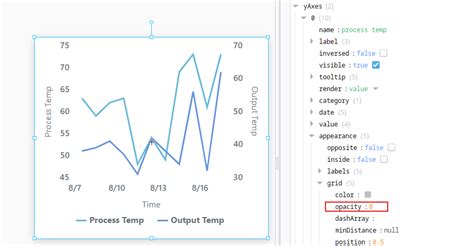 Xy Chart Round Column Corners Ignition Inductive Automation Forum
