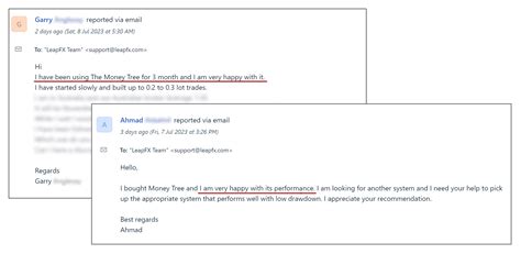 the money tree ea mq4 v4 [source code] 14 95 onshoppie