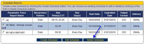 Edit Save And Delete A Schedule
