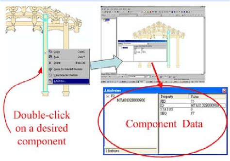 Access Component Attributes Download Scientific Diagram