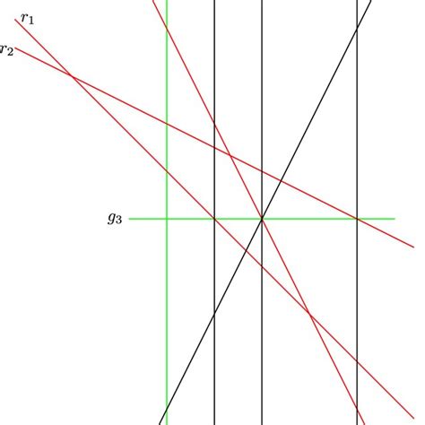 The “sketch” Of The Dimension Formula 3 Download Scientific Diagram