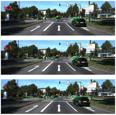 Relation3dmot Exploiting Deep Affinity For 3d Multi Object Tracking From View Aggregation