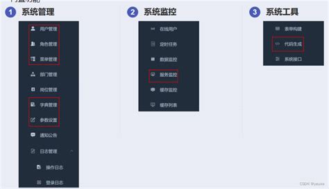Ruoyi Vue 功能介绍ruoyi Vue Activiti项目介绍 Csdn博客