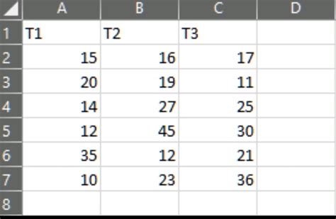 solved what should be the appropriate linear regression equation to