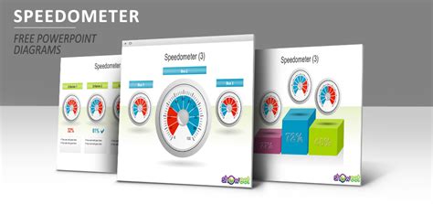 Free Speedometer Google Slides And PowerPoint Templates