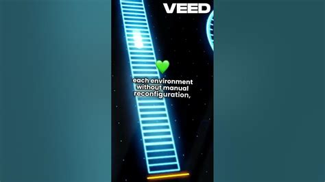 Streamline Your Code With Spring Profiles Springboot Profiles