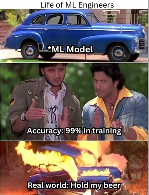 Datascience Machinelearning Tech Meme Sponsoredpost Vishakha