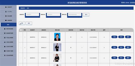 Javavue计算机毕设新冠疫情后病历管理系统【源码开题论文】 Csdn博客