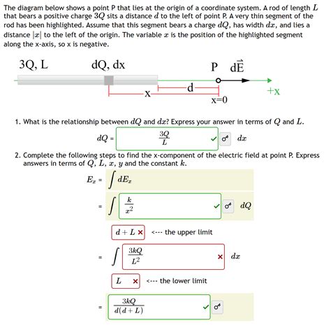 Solved The Diagram Below Shows A Point P That Lies At The Chegg