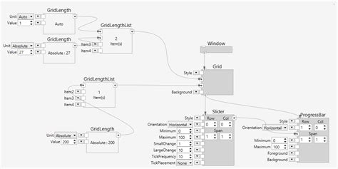 user interface creation — nvision user guide 2016 3 documentation