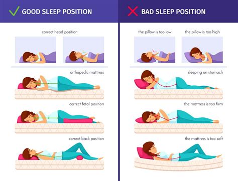 Melhor Posição Para Dormir Para Dores Lombares