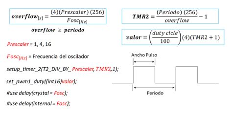 Timer 2 Temporizador Pwm Pic C Compiler Microchipotle