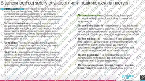 Ділові папери Офіційний лист діловий лист Презентація Українська мова