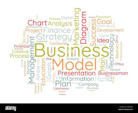 Business Model Word Cloud Template Business Diagram Concept Vector