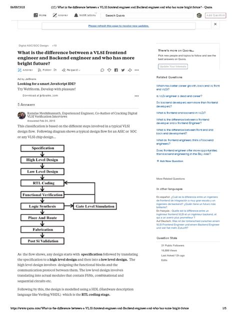 What Is The Difference Between A Vlsi Frontend Engineer And Backend